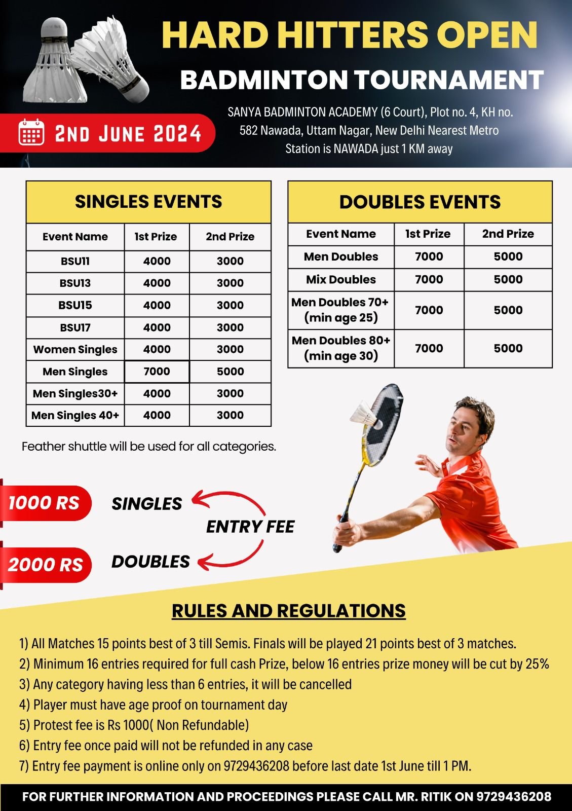 Hard Hitters Open Badminton Tournament - Badmintonpb
