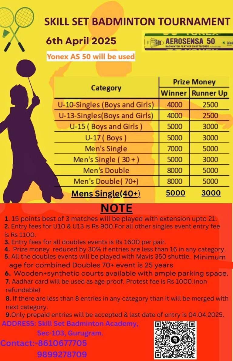 SKILL SET BADMINTON TOURNAMENT - Badmintonpb