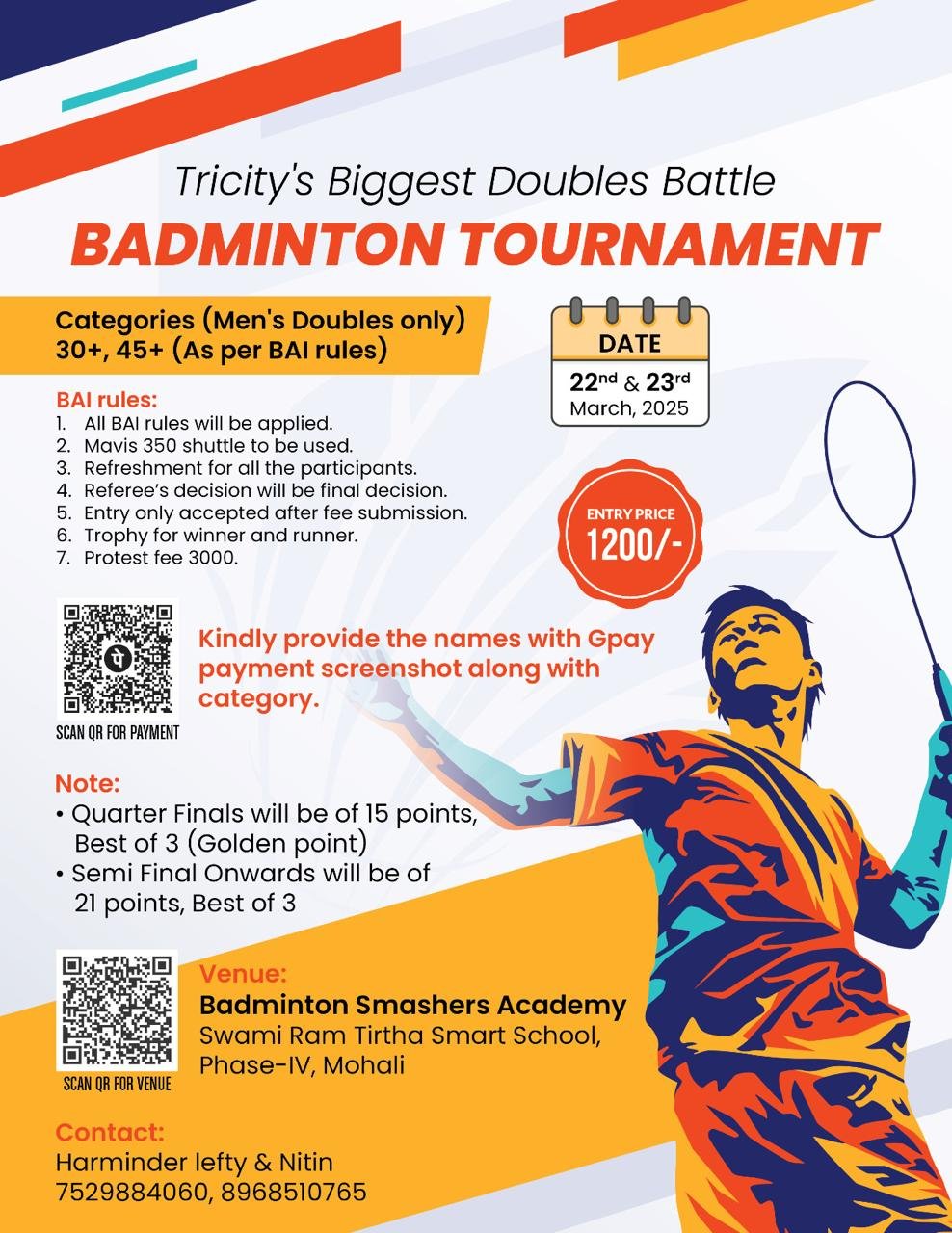 TRICITY DOUBLES BADMINTON TOURNAMENT - Badmintonpb