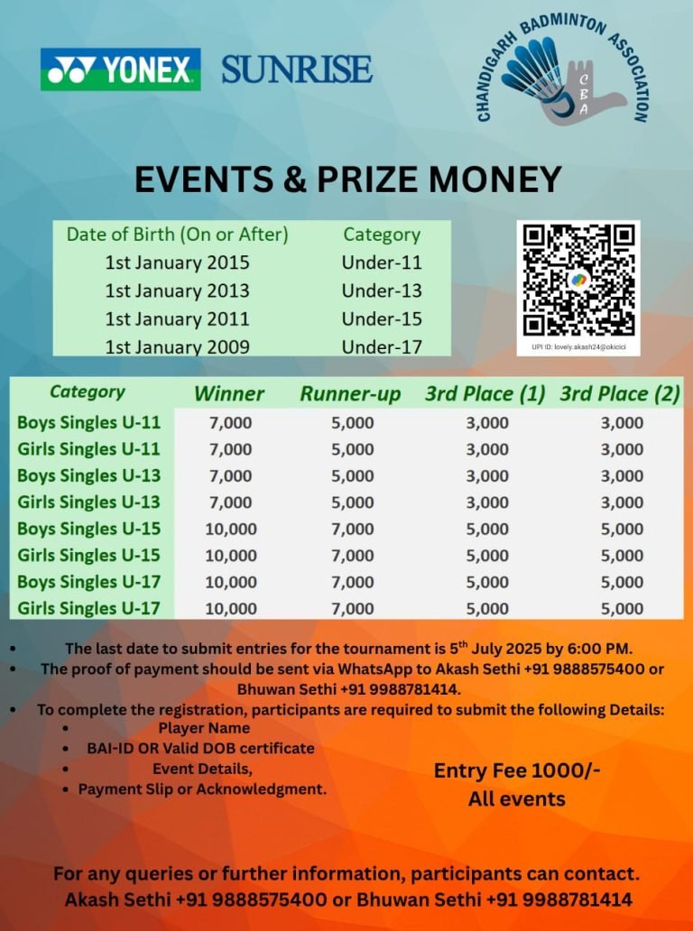 North Zone Cash Prize Badminton Tournament 2025 - Badmintonpb